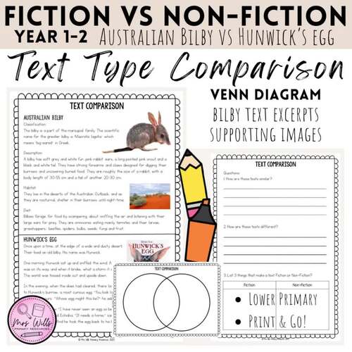 Bilby | Information Text Vs Hunwick's Egg Fiction | Comparative Worksheet