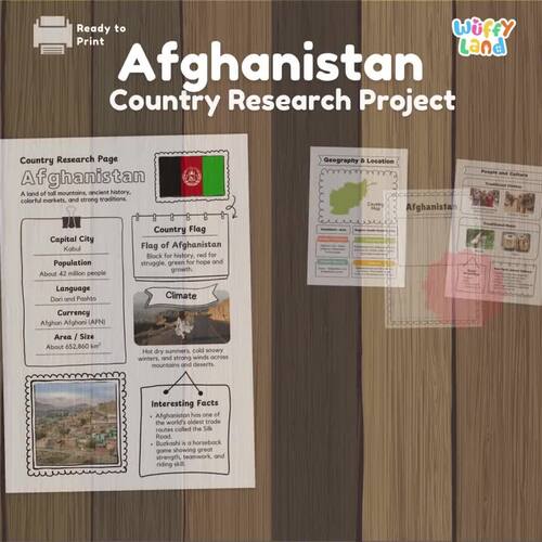 Afghanistan Country Study Bundle Geography Culture Research Posters ...