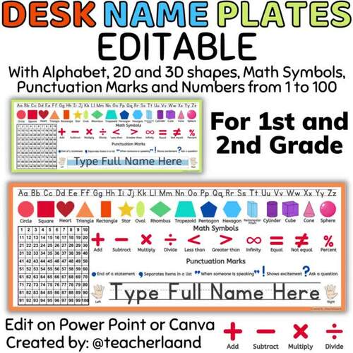 FULLY EDITABLE Desk Name Plates / Name Tag for First & Second Grade