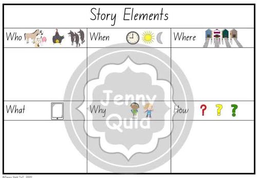 The Fabulous Friend Machine Book Study- Literacy & Online Safety Activities