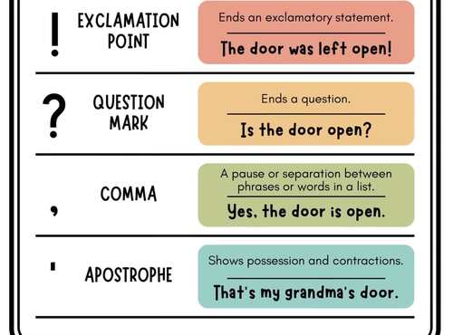 PUNCTUATION Anchor Charts, Writing Tools, Grammar | TPT