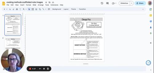 Cooking Methods Notes for Culinary Arts - FCS - Prostart \ lots of pictures