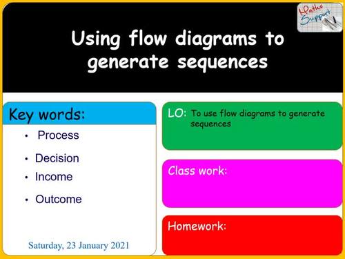 Generating sequences from flow diagrams by Maths Support Centre | TPT