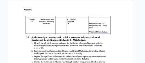 Origins of Islam Lesson | Editable PPT, Plickers Exit Ticket & 1-Day Plan