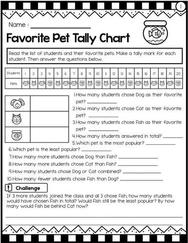 Tally Charts and Bar Graphs for 1st Grade 1.MD.C.4 | No Prep Data ...