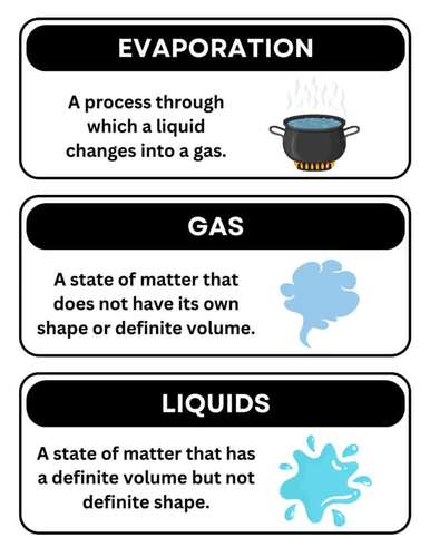 Unit 1 Module 1 Vocabulary Cards: 5th Grade Inspire Science by McGraw Hill