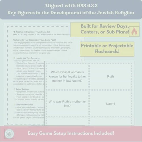HSS 6.3.3 Trivia Game: Key Figures in the Development of the Jewish ...