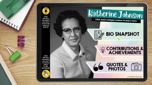 Katherine Johnson LINKtivity® (Digital Biography Activity) | TPT