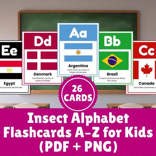 Country Alphabet Flashcards A-Z: 26 Printable World Geography Learning ...