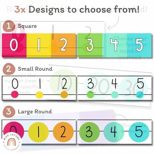Classroom Number Line Display with Negatives | RAINBOW BRIGHTS | TPT