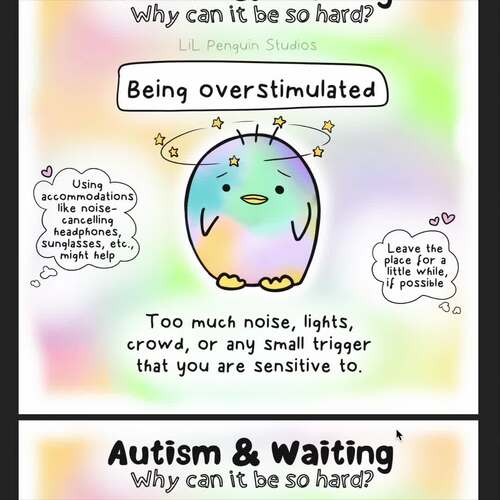 Autism & Waiting Anxiety Bulletin Board | Time Management, SPED Coping ...