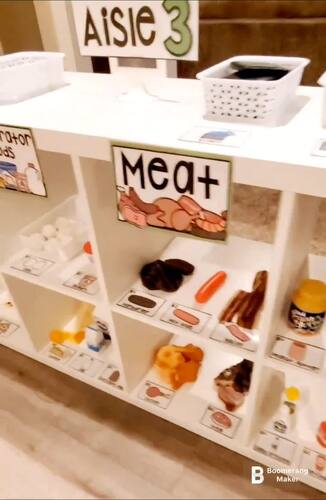 Grocery Store Dramatic Play by The Blissful Preschool | TPT