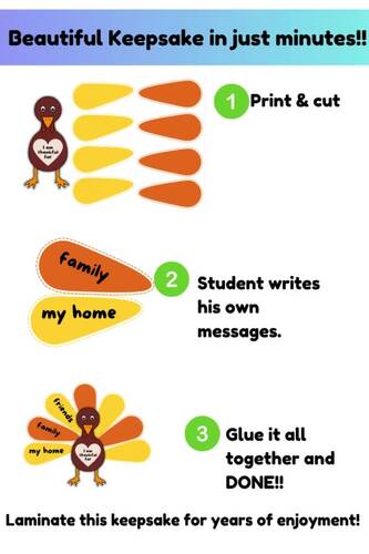 Thankful Turkey Cut & Paste Thanksgiving Craft Activity Prek-3rd
