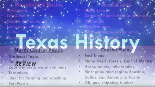 End of the Year: Texas History Review PowerPoint by HistoTeam | TPT