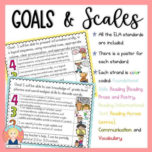 Florida BEST Standards | Goals and Scales | ELA | FIFTH GRADE - Editable