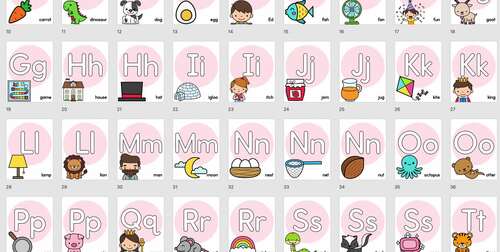 Pastel Pink Alphabet Posters by Magical Kinders | TPT
