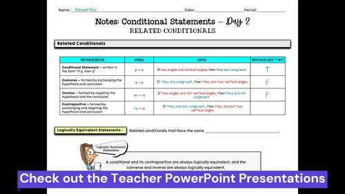 Logic and Reasoning Unit High School Geometry Curriculum by Mandy's ...