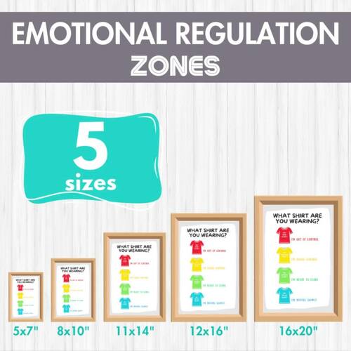Zones of Regulation Check in Posters l Calm Down Corner Emotional ...