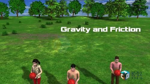 Singapore science 3rd Grade- Gravity and Friction - eLearning by Siri ...