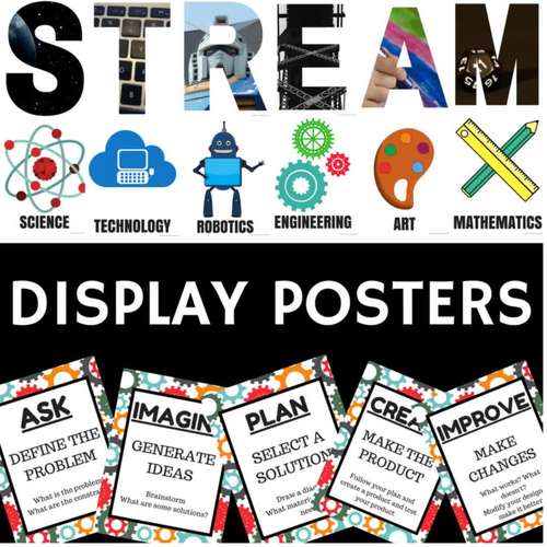 STEM STEAM STREAM Classroom Display Posters #2 by Curiosity and the ...