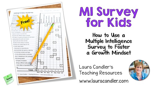 How to Use a Multiple Intelligence Survey to Foster a Growth Mindset