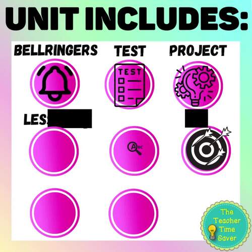 Physical Science Interactive Notebook - Force and Motion Unit Bundle