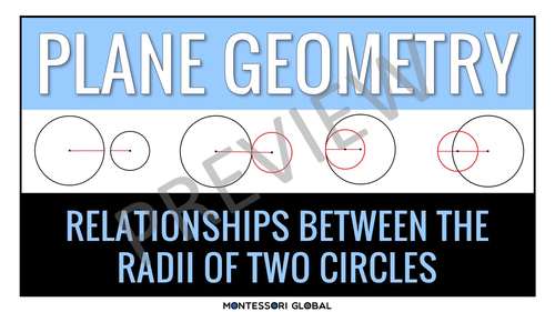 Montessori Geometry | Circle Relationship3 | PowerPoint | Boom Cards ...