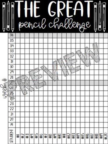 The Great Pencil Challenge by Preppy Pedagogy | TPT