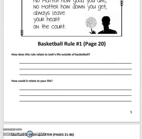 The Crossover Full Unit by Middle School ELA Love | TpT