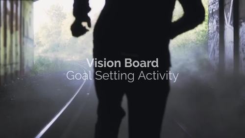 Goal Setting Digital Activity by The Birch Tree | TPT