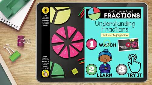 Understanding Fractions LINKtivity® (Parts of a Whole, Parts of a ...