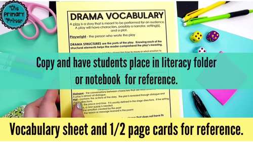 Reading Comprehension Questions DRAMA - PLAYS by The Reading Primer