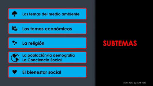 Los Desafíos Mundiales AP Spanish Language & Culture Theme COMPLETE ...