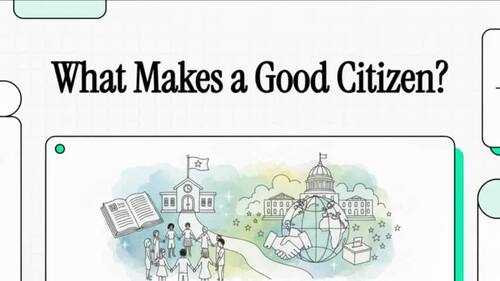 Good Citizen Qualities: Video, PowerPoint, Poster Citizenship Social ...