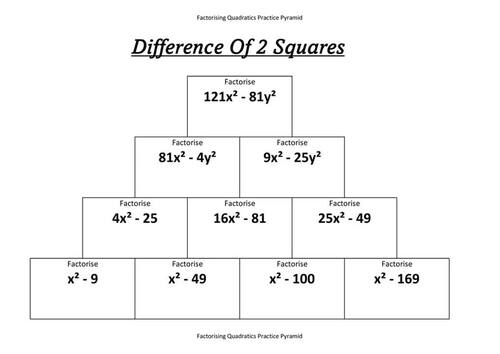 Factorising Quadratics Maths Practice Pyramid Worksheets by Worksheet ...