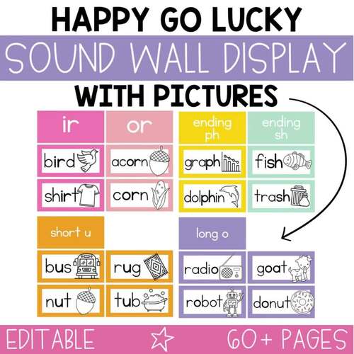 Editable Sound Wall Display / Retro Sound Wall Display / Phonics