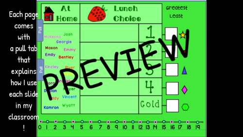 March Calendar for Smartboard -EDITABLE- by Alex Pfeifer | TpT