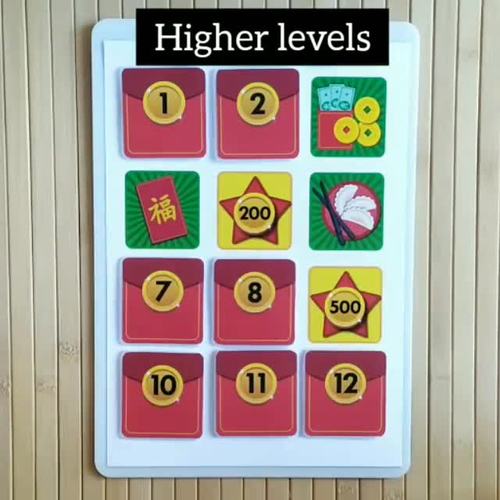 Reward System, Reward Incentive, Chinese New Year by Mechell's Classroom