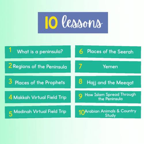 Arabian Peninsula Unit Study by Teach Me Islam | TpT