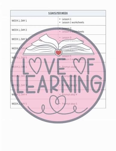 Step-by-Step Persuasive Writing Unit | Slides, Workbook, Guided Notes ...