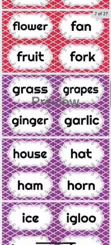 100 Nouns Flash Cards-Names of Things-Parts of Speech- Objects | TPT