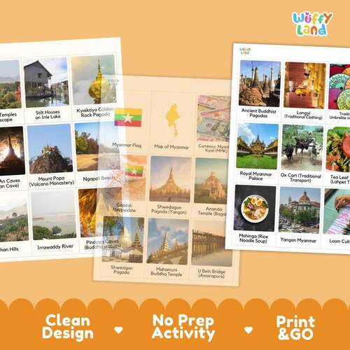 Myanmar Geography & Culture Flashcards | Asia Social Studies Landmarks