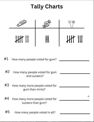 Unit 6 Savvas Math Extras by Elisha Carlson | TPT