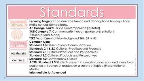 French Holiday Presentational Speaking Performance Task Digital No Prep