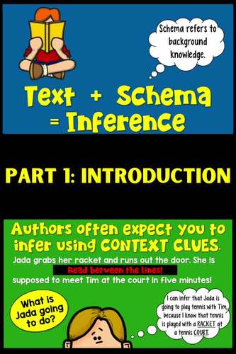 Inferences PowerPoint Lesson with Practice Passages by Deb Hanson