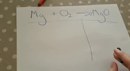 Balansering van Chemiese vergelyking: voorbeeld 2 by QueenOfCuriosity