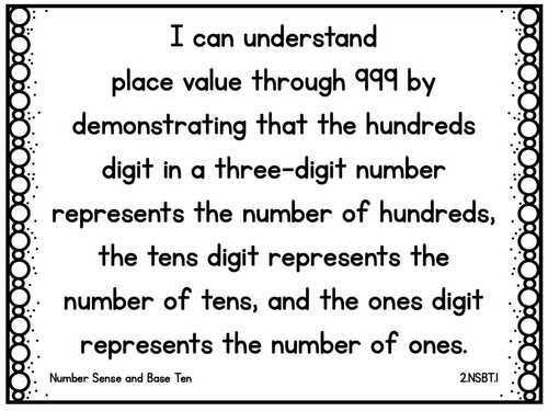 South Carolina 2nd Grade I Can Statements- Math Standards by Mande Land