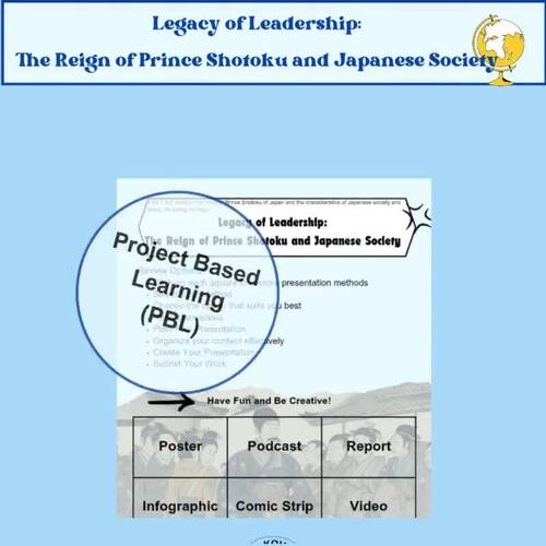 HSS 7.5.2 The Reign of Prince Shotoku and Japanese Society PBL Choice Board