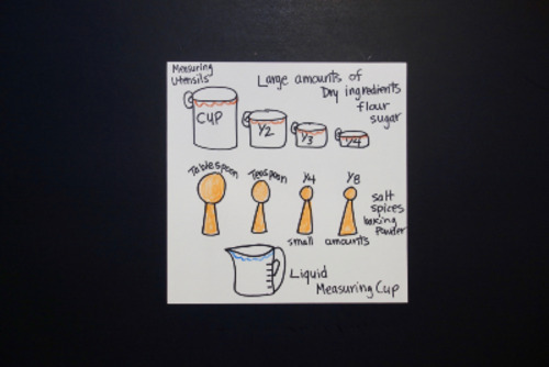 Let's Draw Measuring Utensils! (Kitchen Math 1) by Patty Fernandez Artist