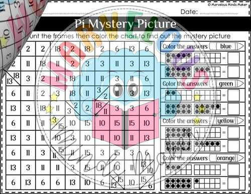 Pi Day Math Activities: Mystery Pictures Worksheets Addition ...
